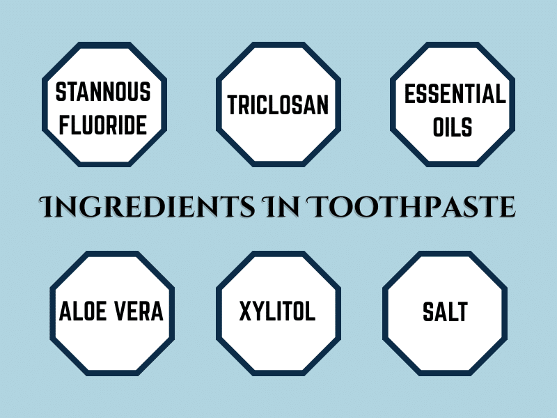 Top 5 Toothpastes for Gingivitis and Gum Disease